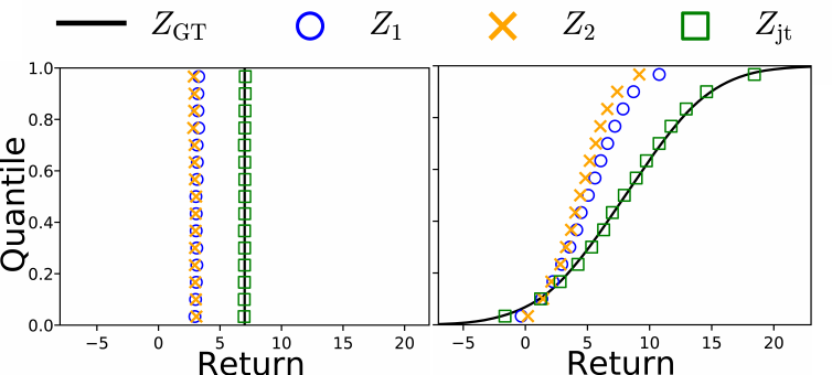 Publications - About Johnson