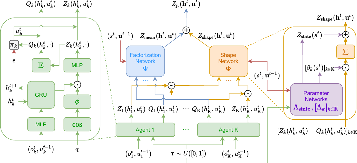 Publications - About Johnson