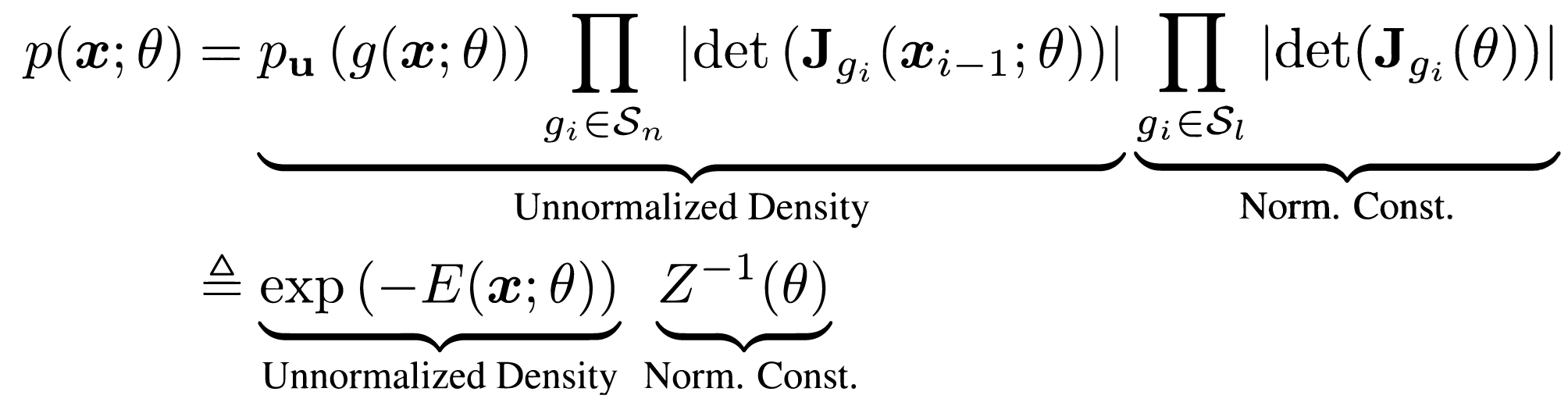 Publications - About Johnson