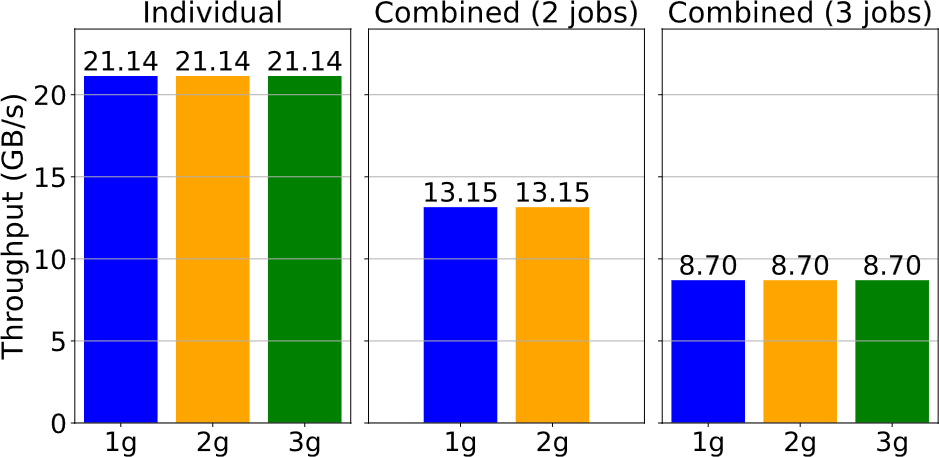 Publications - About Johnson